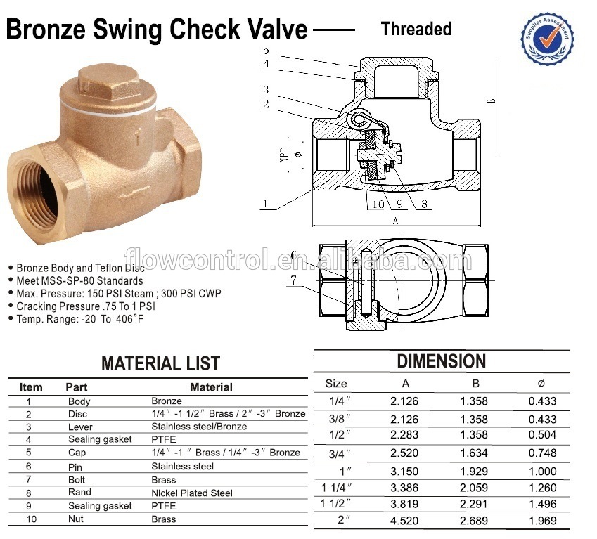 Bronze Threaded Swing Check Valve